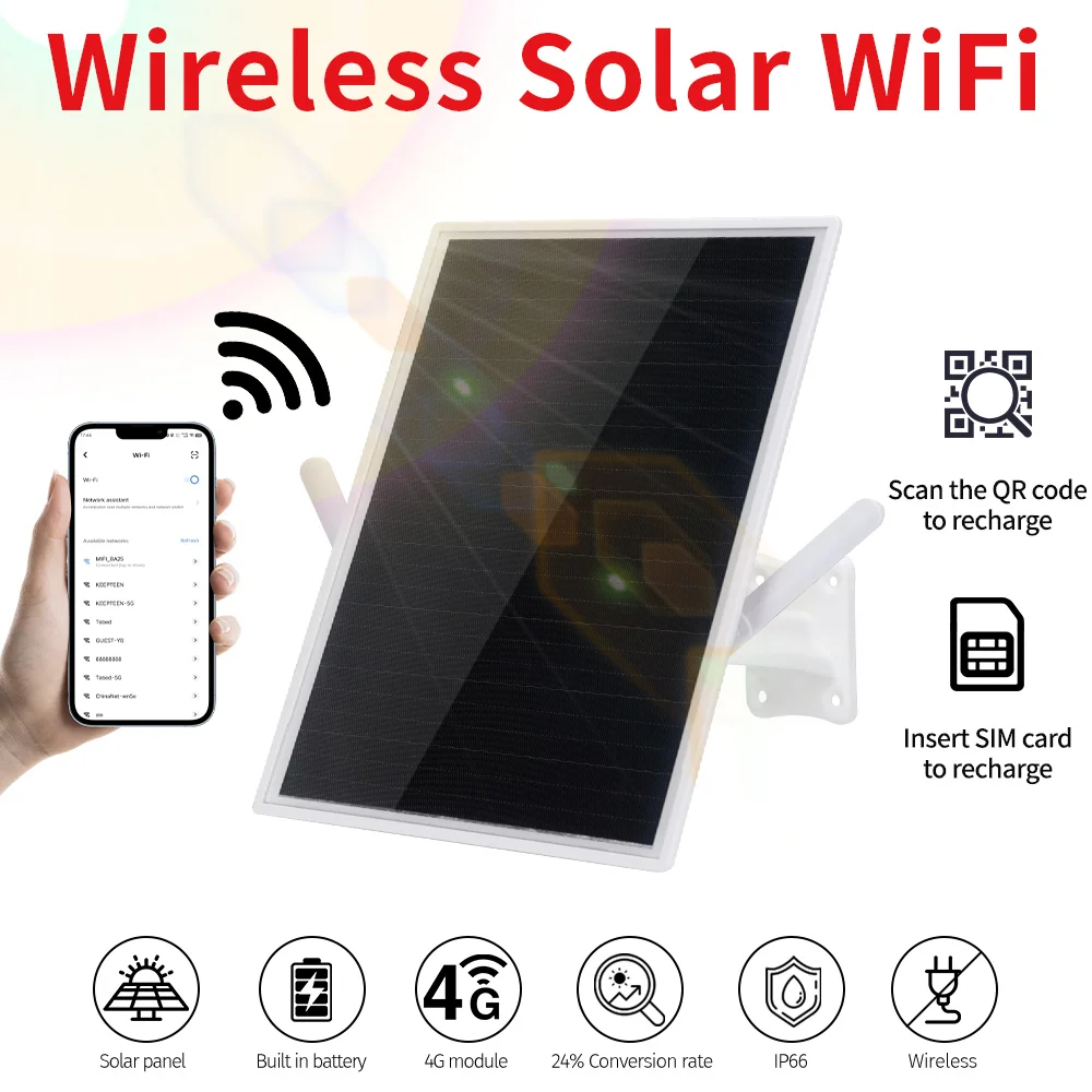 W3-Outdoor-4G-Wireless-Solar-Wifi-Router-With-SIM-Card-Slot-Built-in ...