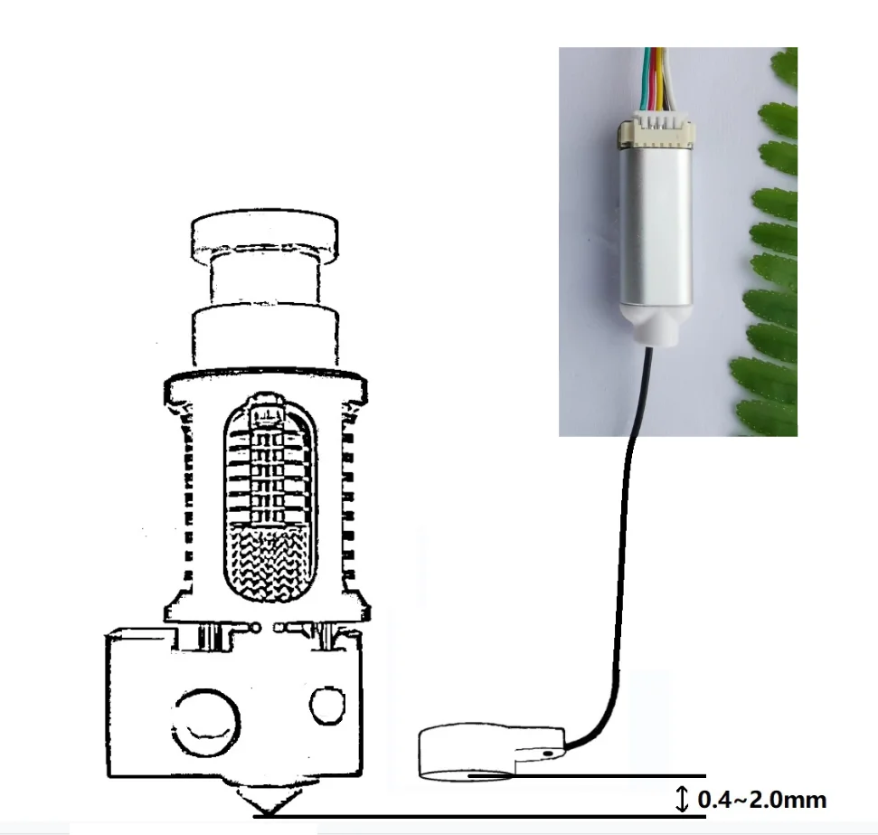 The future 3D printer bed level sensor, Bed Distance sensor