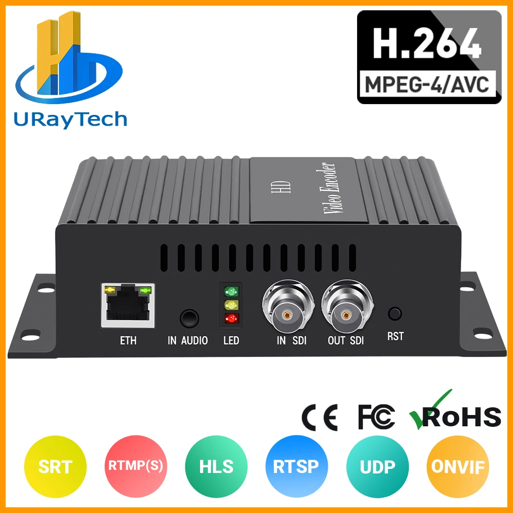 Mpeg4 codificador h.264 avc, decodificador transmissor com rtsp, rtmp, udp, onvif, hls, rtmps ...