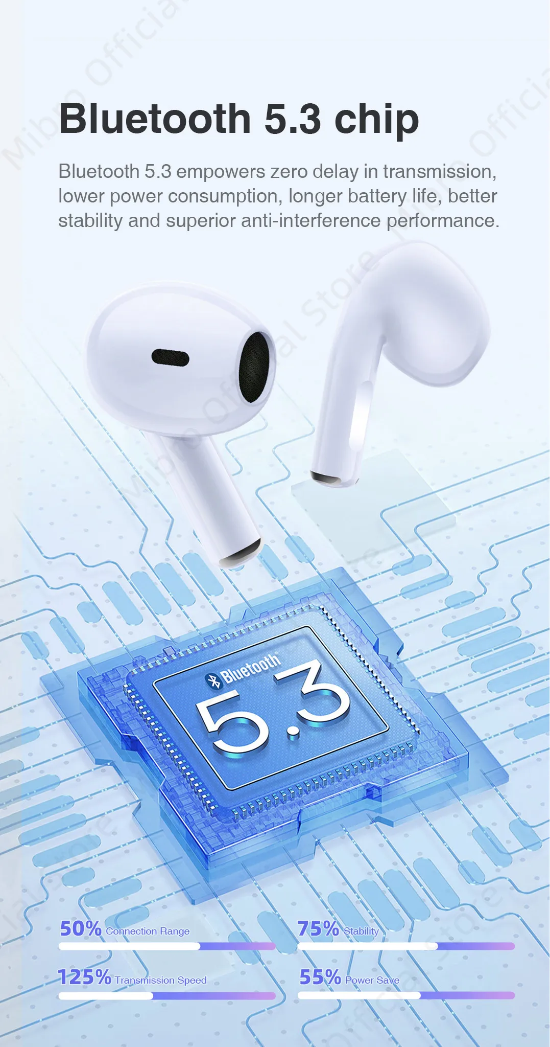 הושק: אוזניות Mibro Earbuds 4