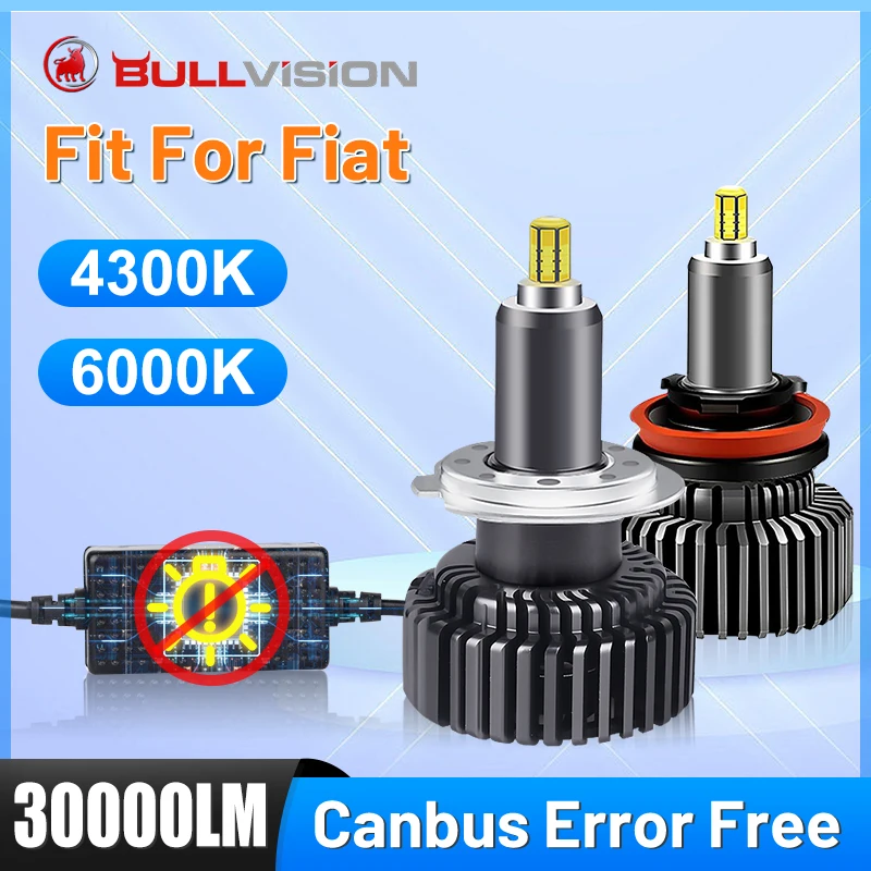 LED-H7-Headlights-30000LM-9012-HIR2-H7-H11-H8-9005-9006-HB3-HB4-360-CSP ...