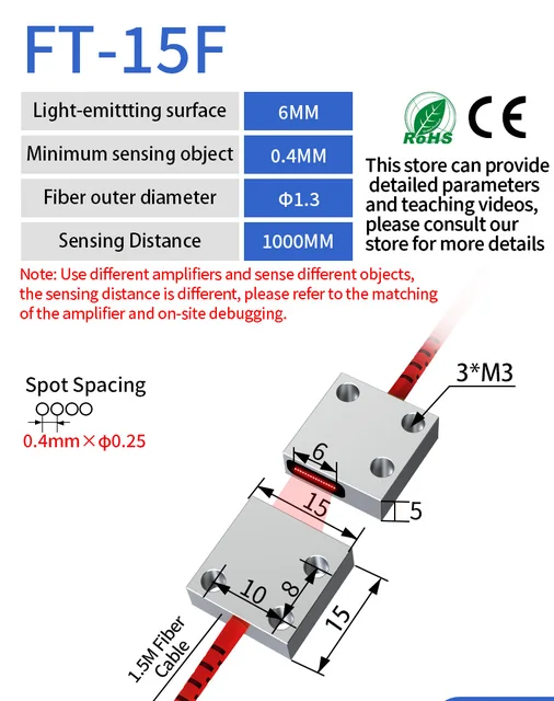 Store Home Products Feedback