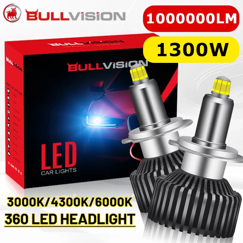 Store Home Products Sale Feedback