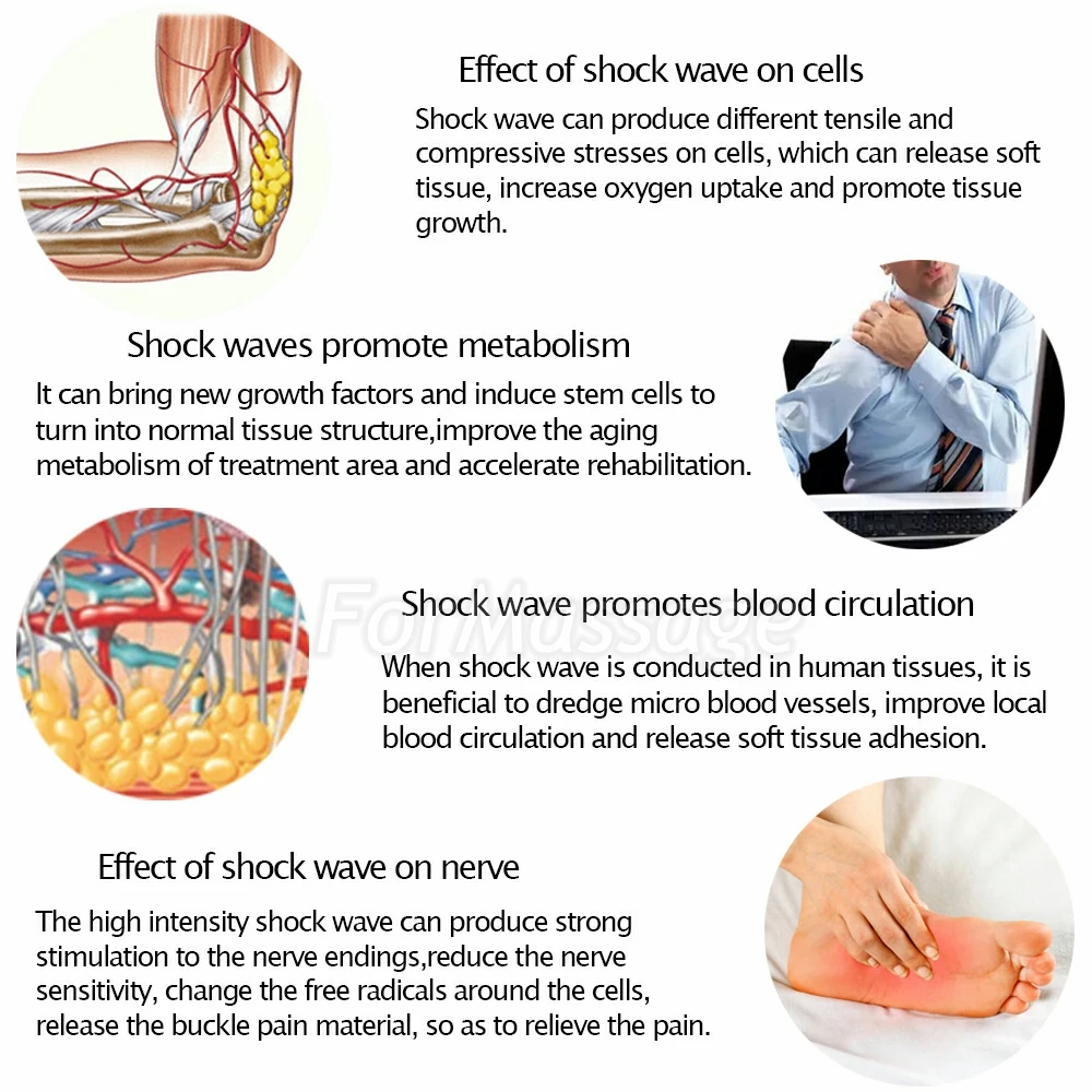 Shockwave Therapy Machine 300MJ Shock Wave Touch Screen
