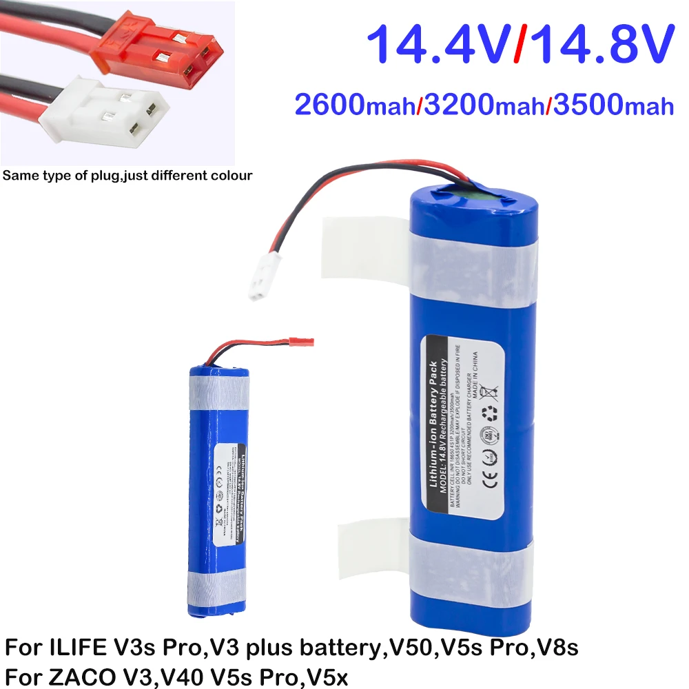 Store Home Products Summer Sale Feedback