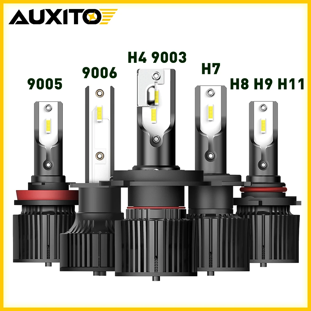 Store Home Products ChoiceDay Feedback