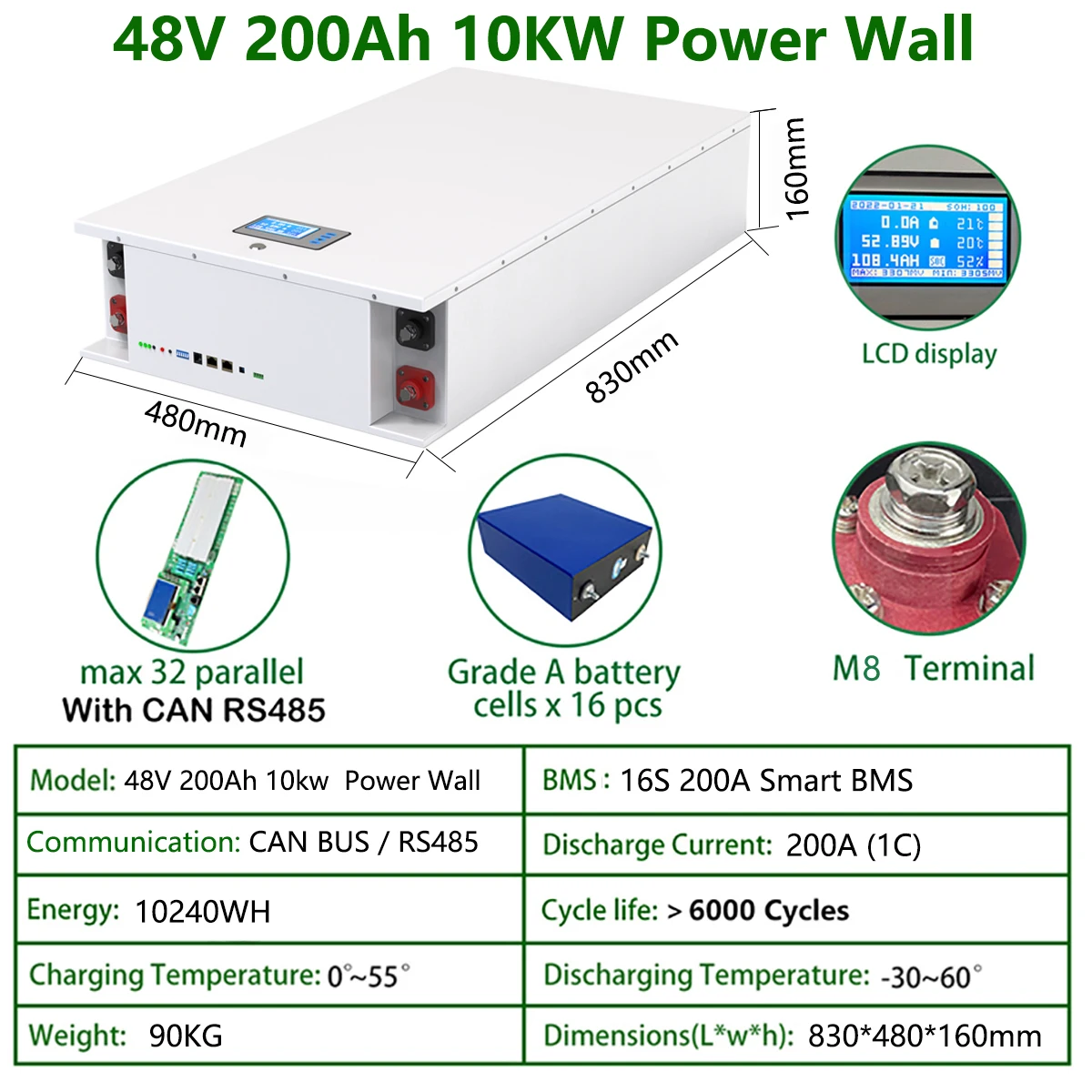 Everything Is Solar 48V 10KW Powerwall 200Ah LiFePO4 Battery With CAN RS485 200A BMS Super ...