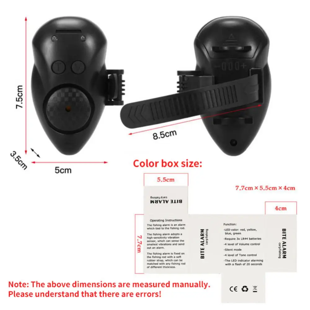 Store Home Products Sale Feedback