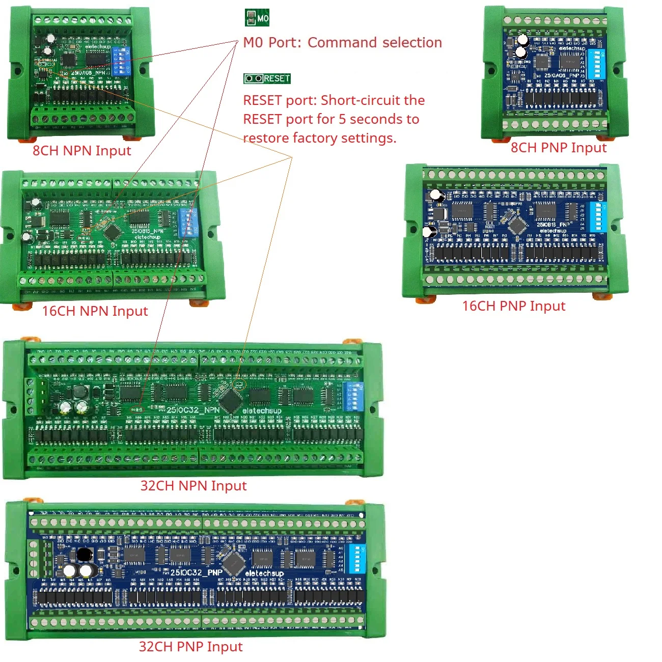 eletechsup-8-16-32-DI-DO-Modbus-DMOS-PNP-Output-NPN-PNP-Input-Module-PLC-RS485.jpg