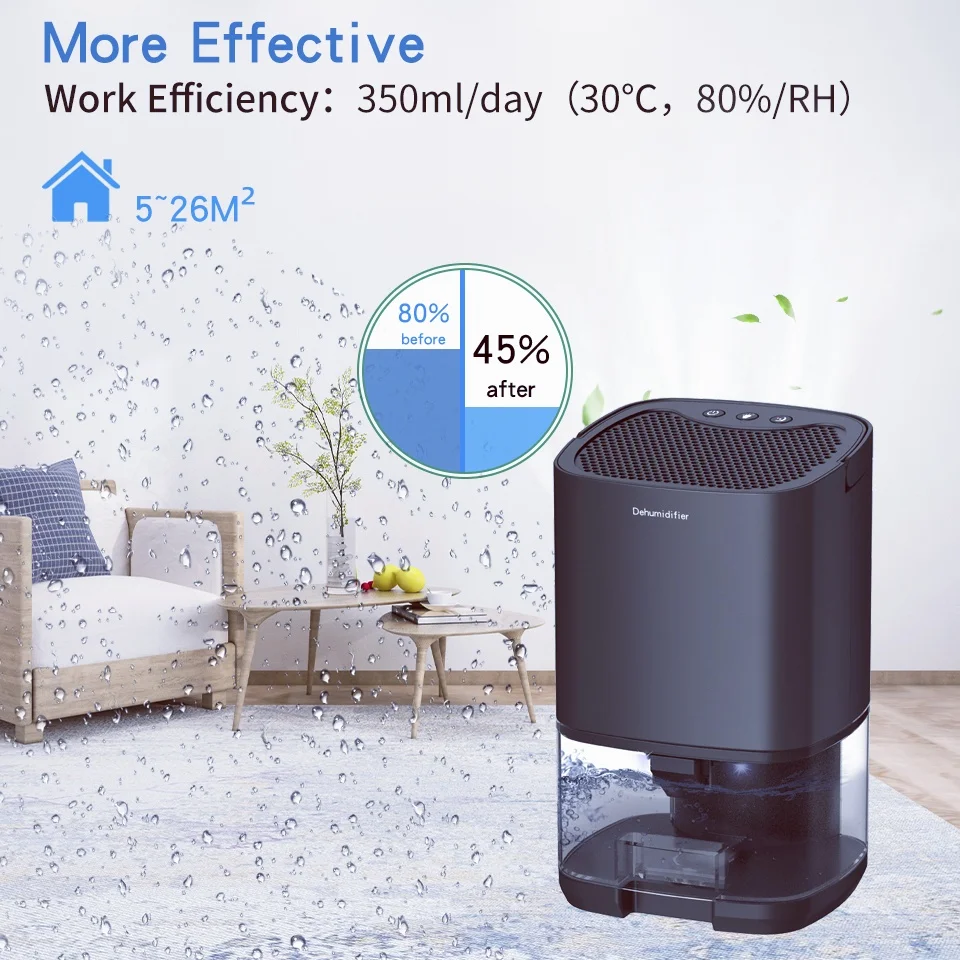 Air Purifier Portable Silent Moisture Absorber Air Dryer Family Bedroom ...