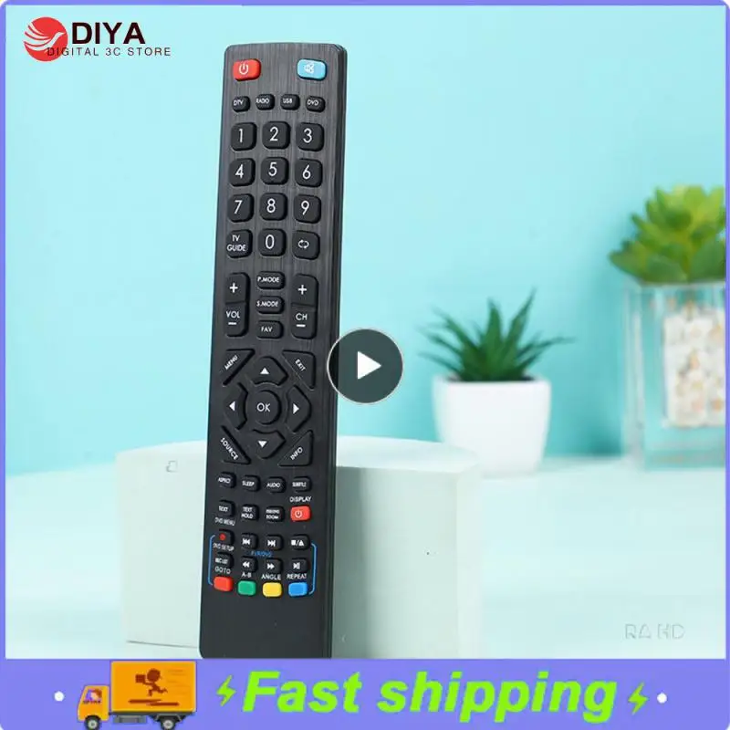 Store Home Products ChoiceDay Feedback