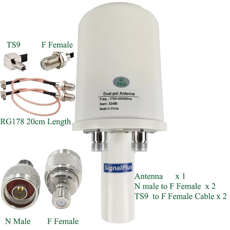 5g-Mimo-Antenna-Feed-1700-4000MHz-4G-5G-LTE-Outdoor-Antenna-reflector ...