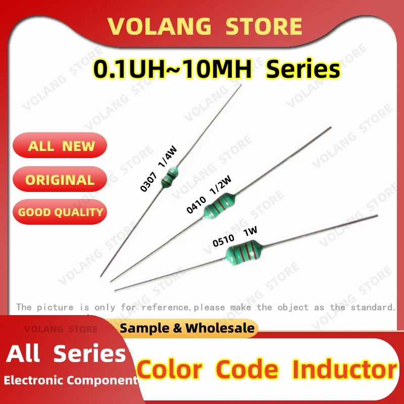 Inductor Color Code