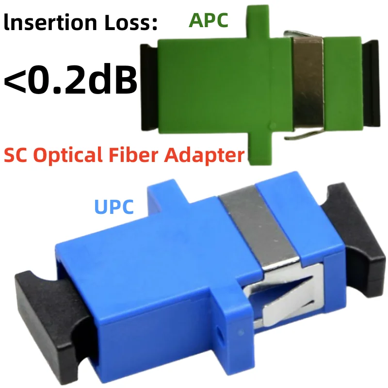 Conector-sc-apc-SC-UPC-Simplex-adaptador-de-fibra-ptica-de-modo-nico ...