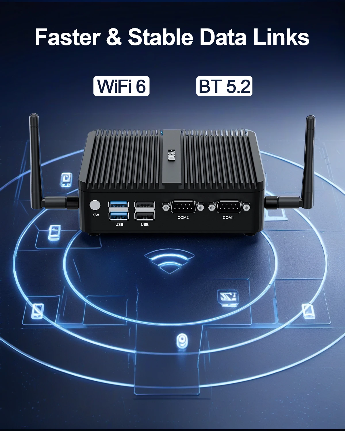 HYSTOU Fanless Mini PC Industrial Intel Celeron N100 OPNsense Pfsense ...