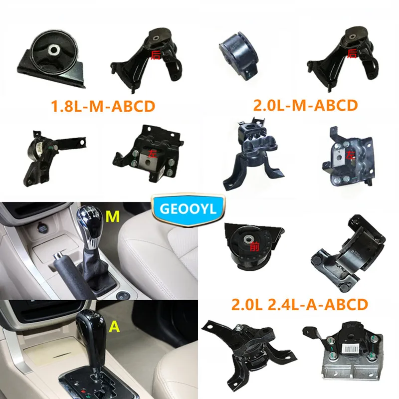 Car-Engine-Mount-Supports-For-Geely-Emgrand-X7-EmgrarandX7-EX7-GX7-NL1.jpg