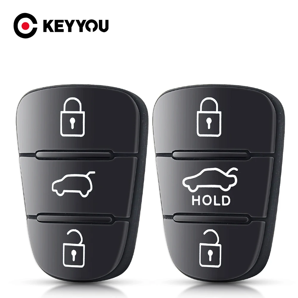 KEYYOU KeyCase Store