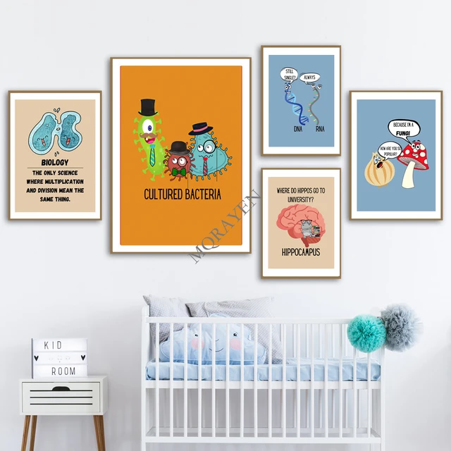 Funny Science Classroom Posters