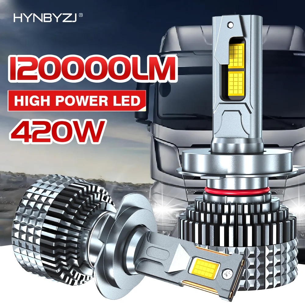 HYNBYZJ-Power-Supply-24V-LED-Truck-Headlight-H7-LED-Canbus-H1-H4-H11-9005-9006-9012.png
