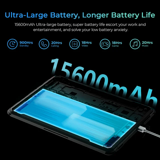 HOTWAV R6 Ultra Rugged Tablet 15600mAh Massive Battery 20W Charging 10. ...