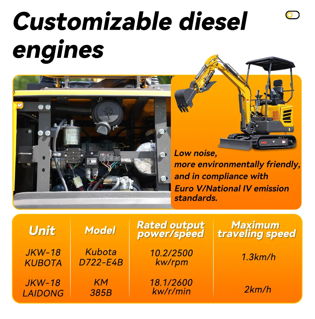 Бесплатная доставка SDJK мини-экскаватор 1 тонна оптовая цена небольшой ...