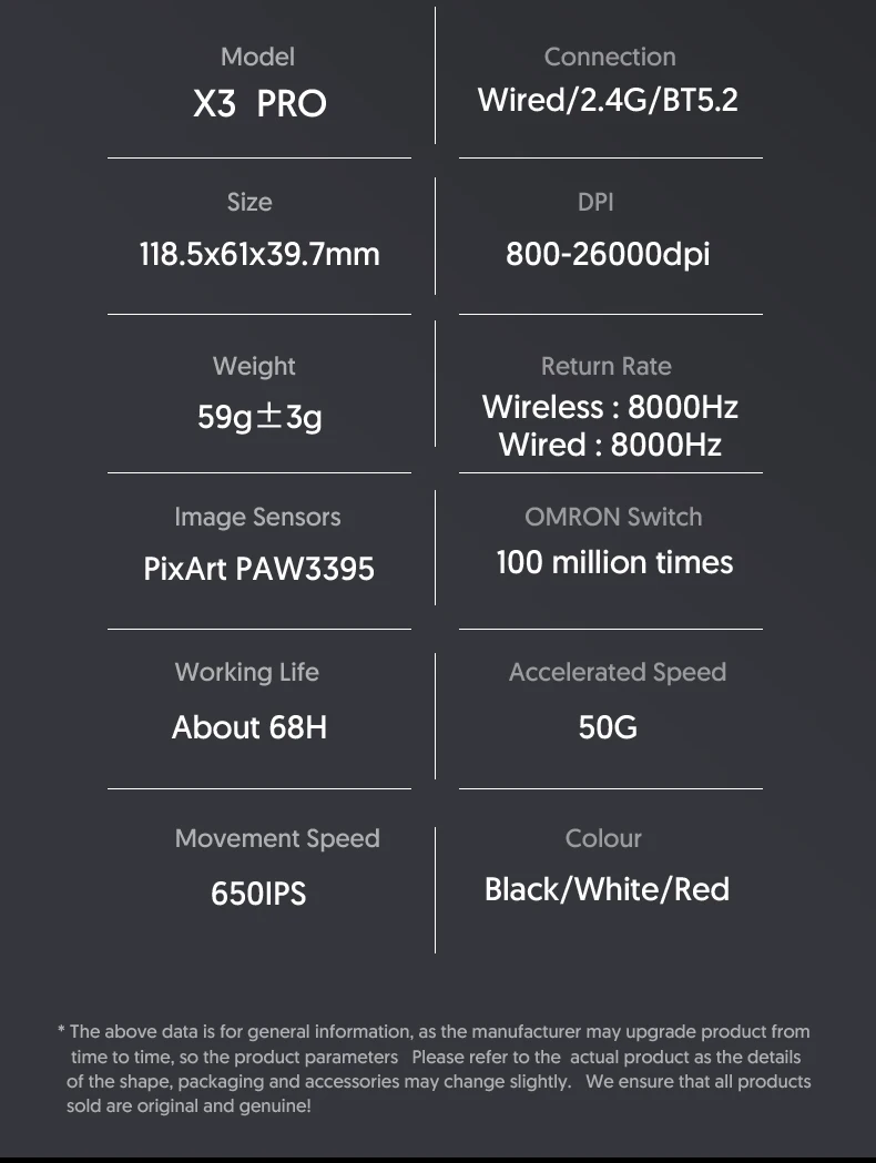 ATTACK SHARK X3/X3PRO Беспроводная игровая мышь | AliExpress