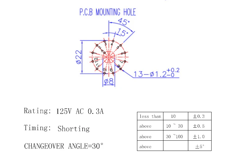 Industrial Rotary Switches With 12 Positions 10pcs AC 125V RS26 1 Pole ...