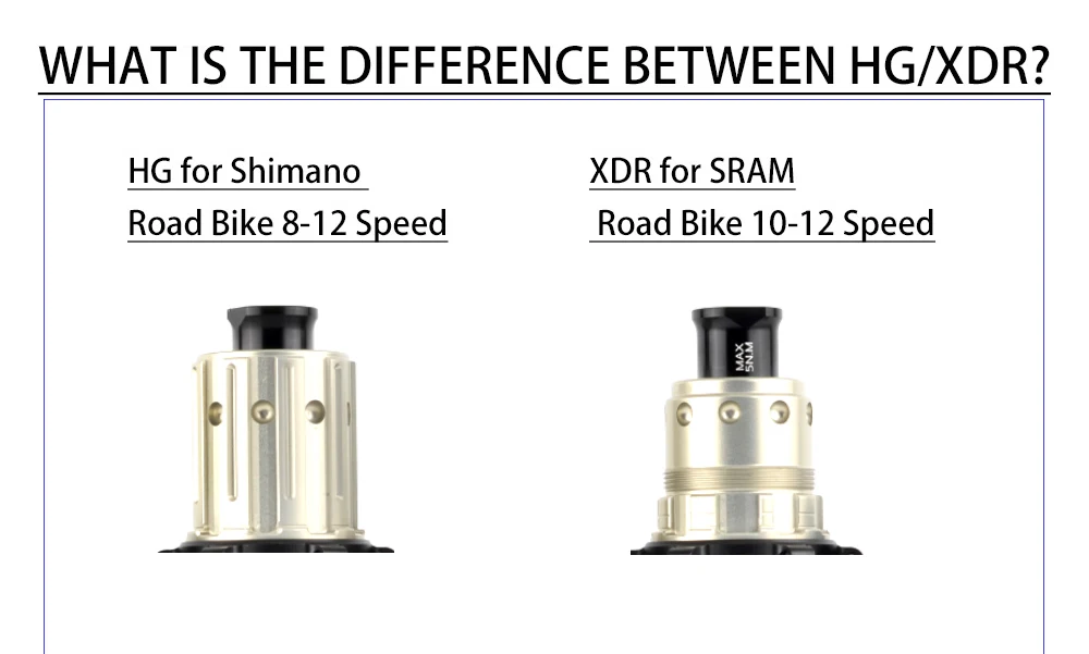 GOLDIX R160超轻24H棘轮72T 直拉中锁BOOST花鼓 公路车自行车轮毂-阿里巴巴