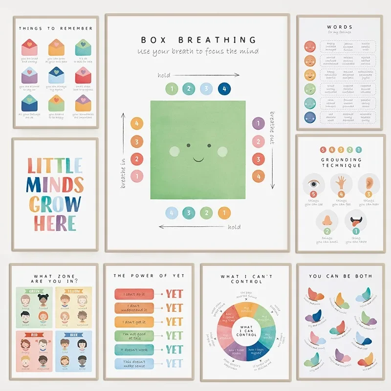 Mental Health Feelings Rainbow Poster Growth Mindset Anxiety Therapy ...