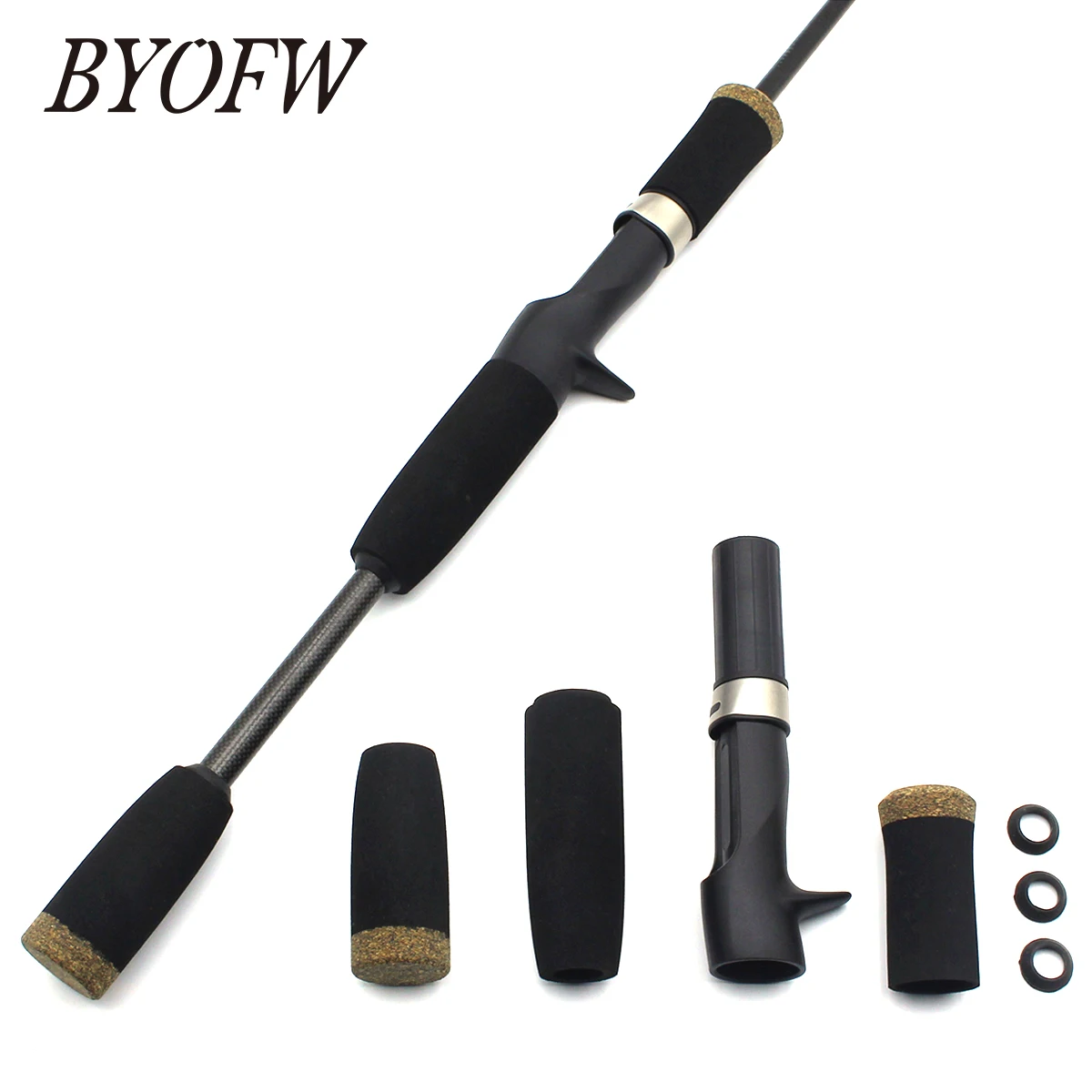 Store Home Products Feedback