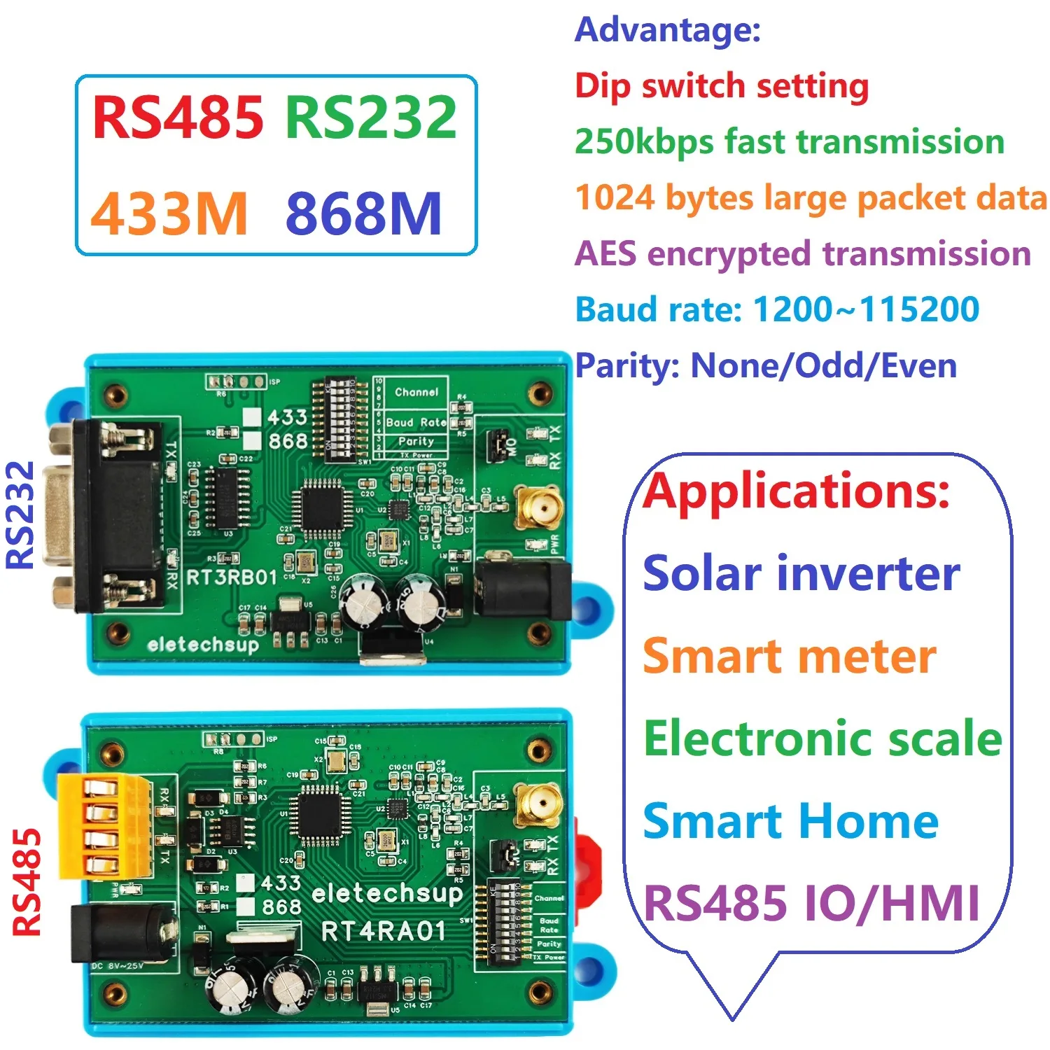433M 868M RS485 RS232 DTU VHF/UHF Radio Modem Wireless Transceiver 1200 ...