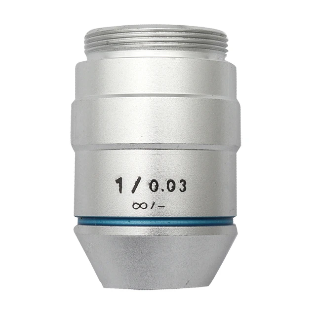 Microscope Objective Magnification