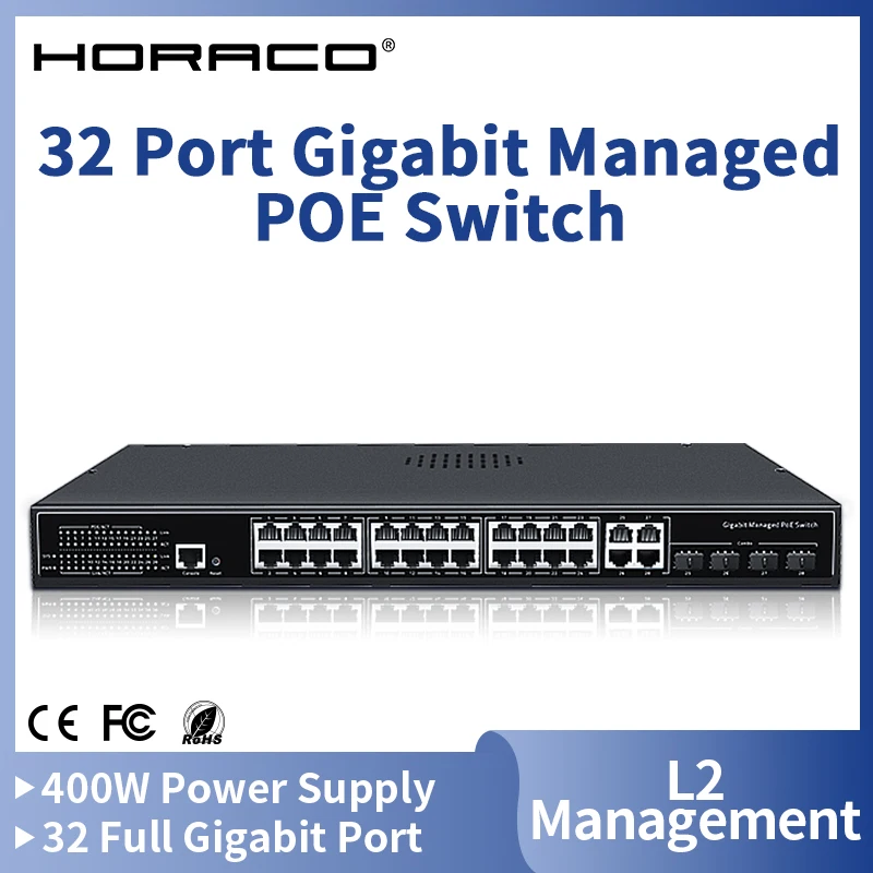 HORACO-32-Port-Gigabit-PoE-Managed-Switch-1000M-L2-Management-Network ...