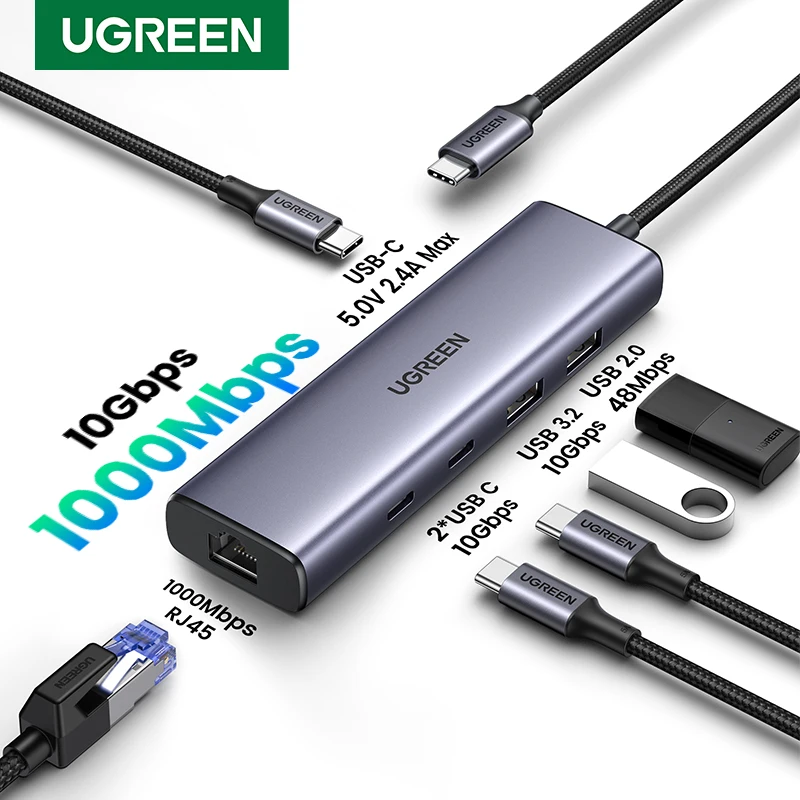UGREEN-USB-C-Adaptador-Ethernet-10Gbps-1000Mbps-RJ45-HUB-para-laptop ...