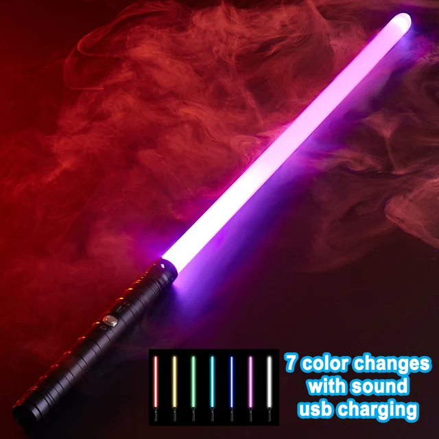 Store Home Products Sale Feedback