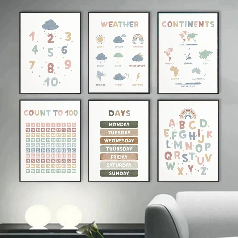 Weather-Shapes-Math-Count-To-100-Feelings-Montessori-Boho-Art-Canvas ...