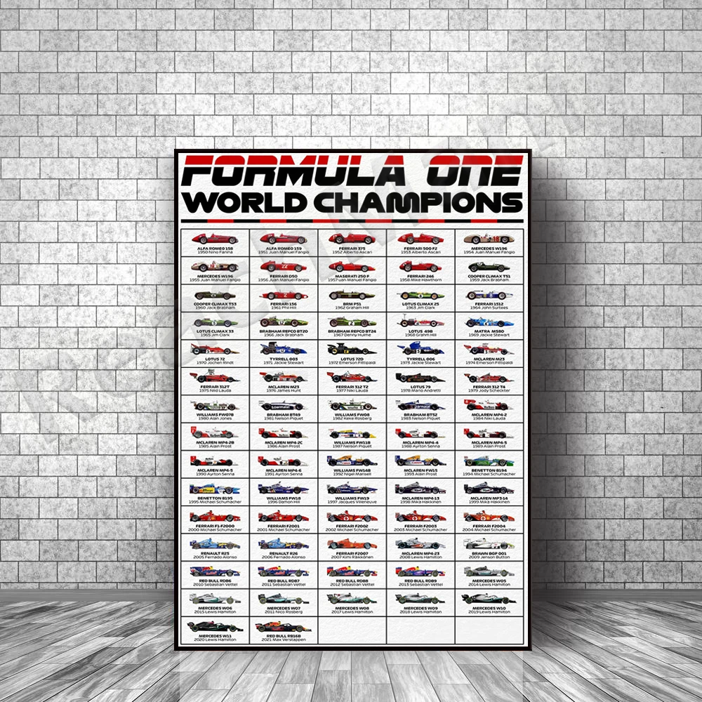 Formula-One-World-Championship-Car-Evolution-Formula-One-World ...