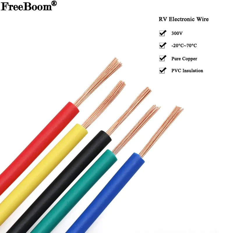 RV-Copper-Wire-Flexible-Cable-Electric-PVC-Electrical-Cable-300-500V ...