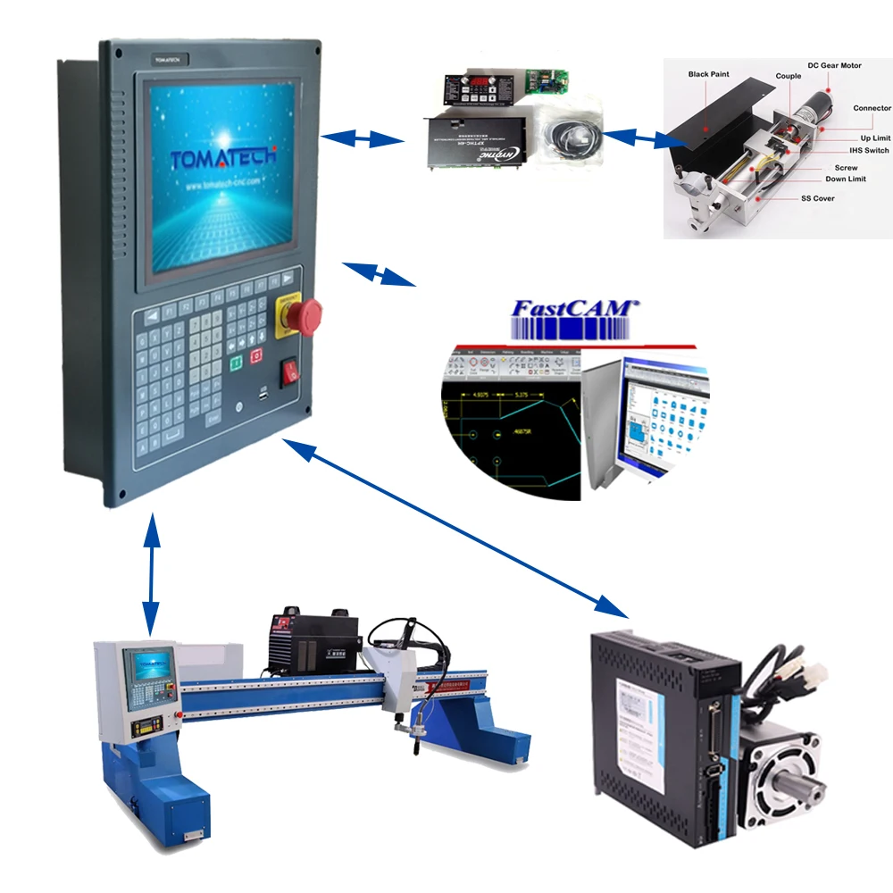 CNC-Controller-Flame-Plasma-Cutting-Machine-kit-Plug-and-Play-10-4 ...