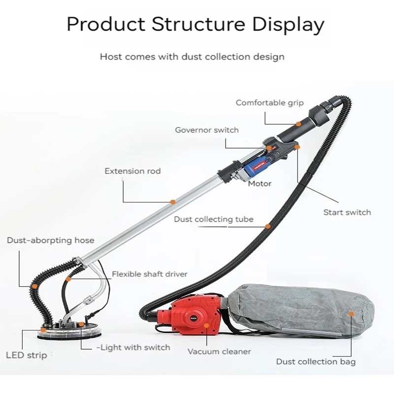 Electric-Wall-Putty-Powder-Grinding-Machine-Disc-Sanding-Machine-Wall ...