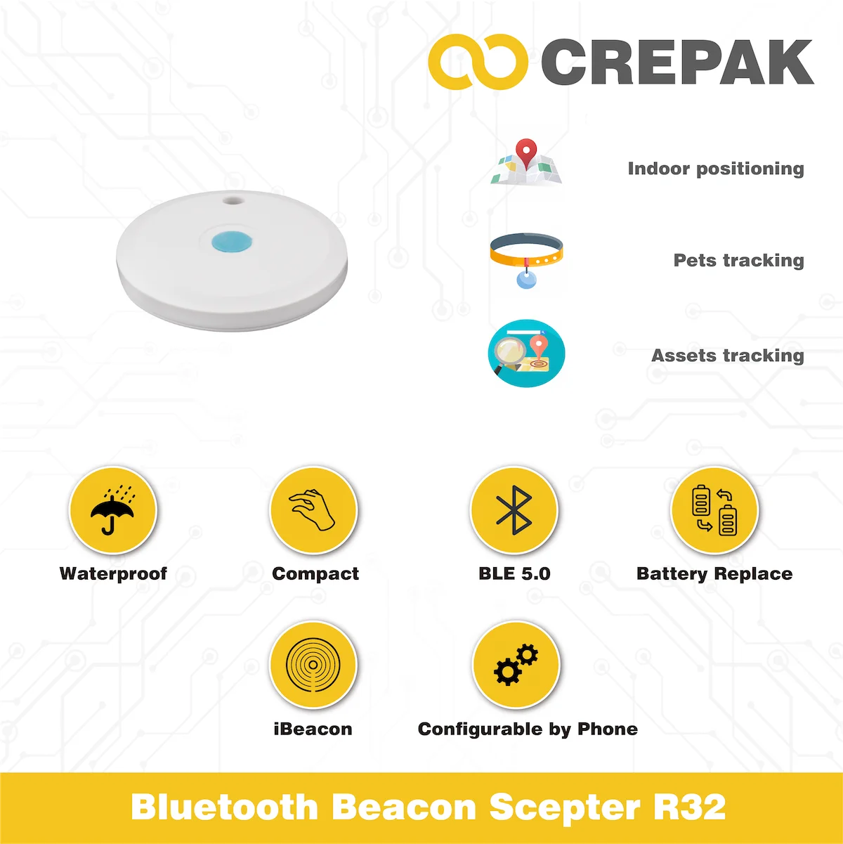 2 años de batería NRF51822/52810/52832 a prueba de agua, reemplazo de baliza Bluetooth/Ibeacon ...