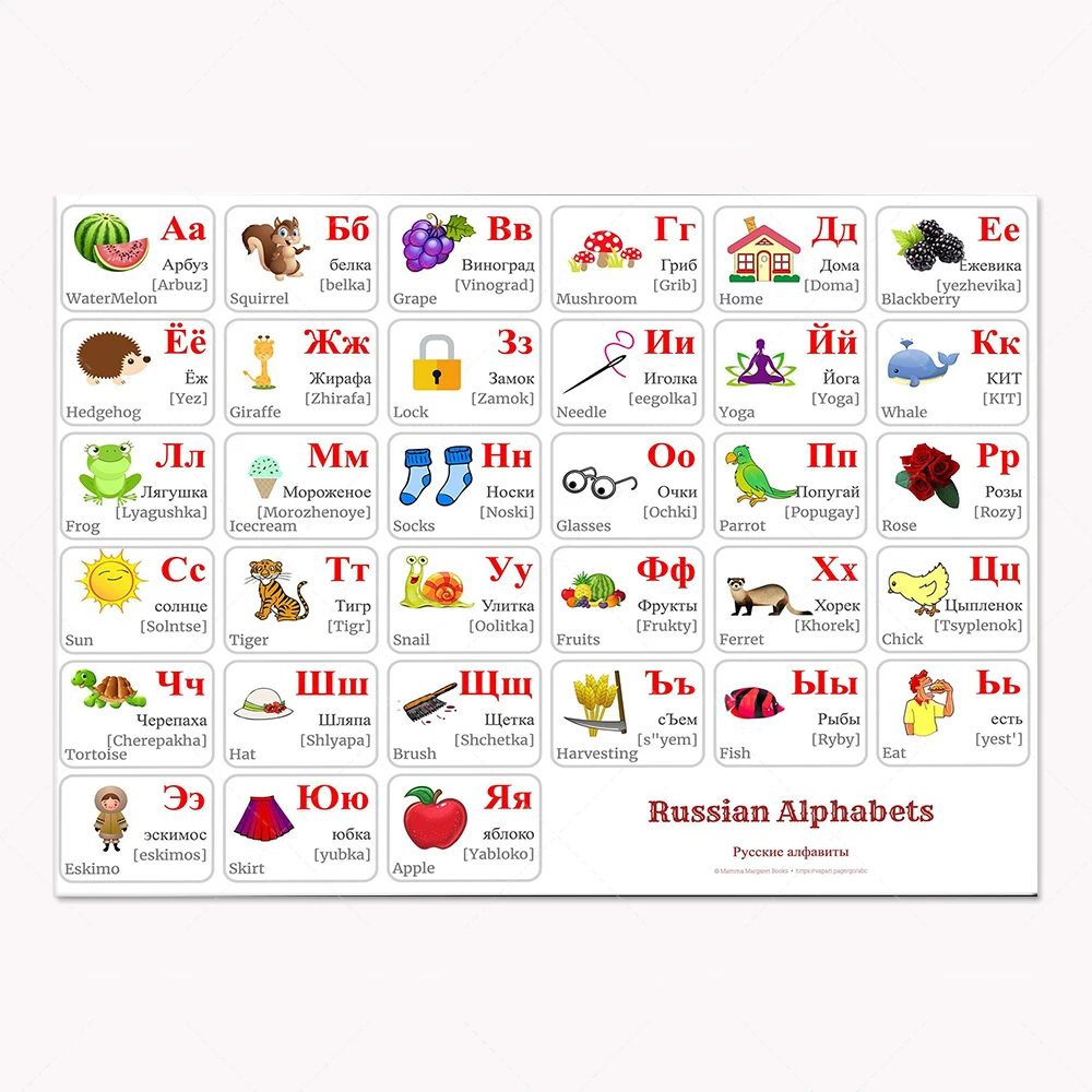 Ukrainian Alphabet For Kids