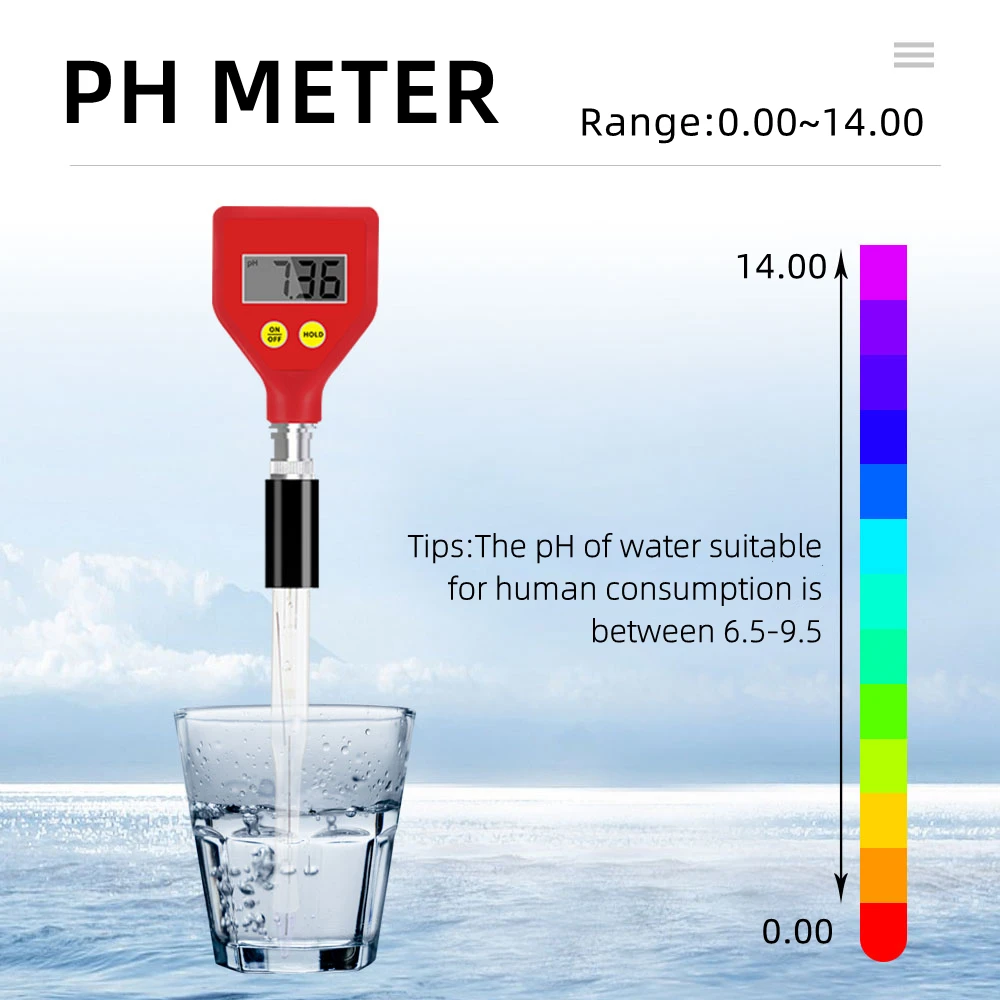 Soil Ph And Water