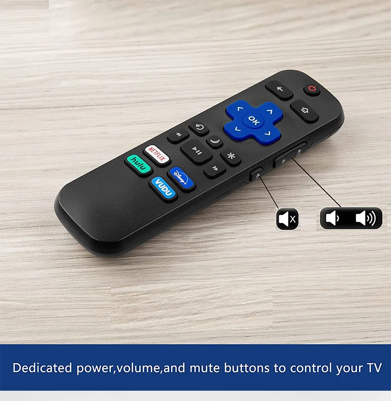 Generic YP Bluetooth Remote Control Replacement Is Compatible With All ...