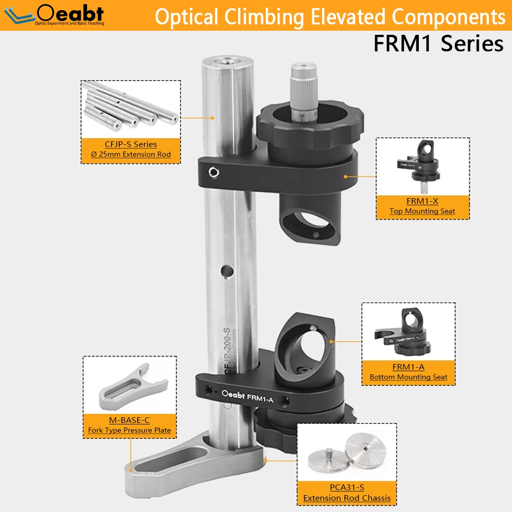 Experimental-Study-on-Beam-Directional-Adjustment-of-FRM1-Series ...