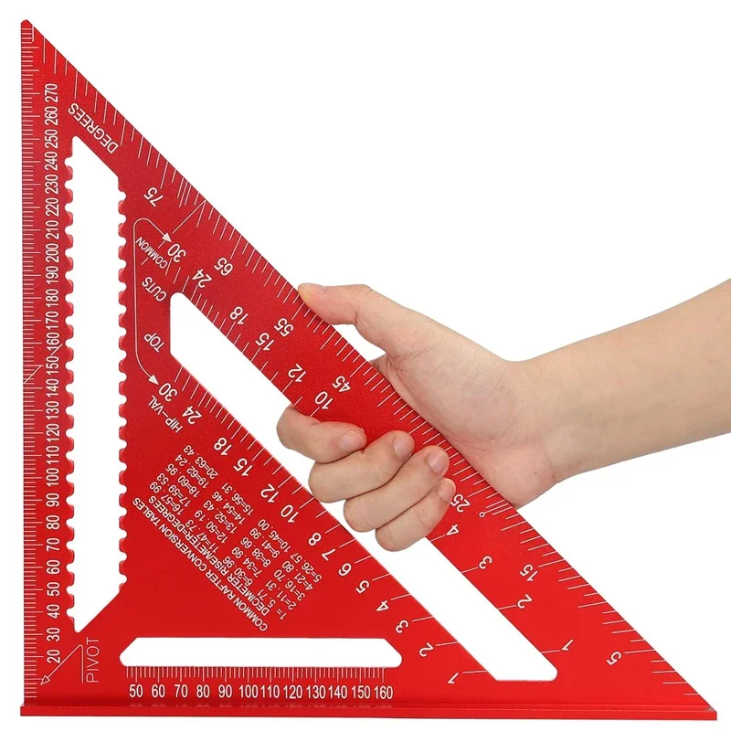 Understanding the Metric Ruler Function: A Comprehensive Guide for ...
