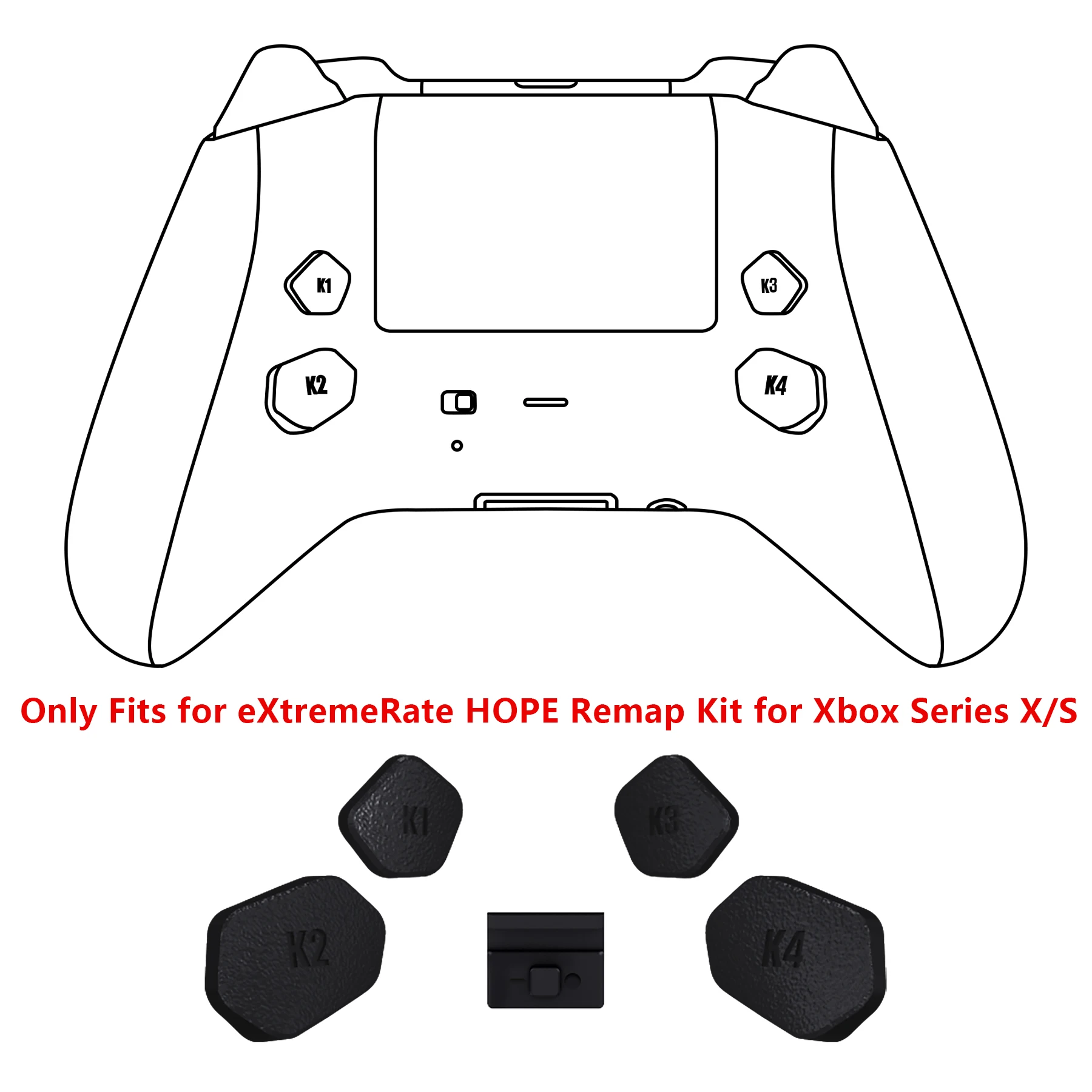 Xbox One Controller Template