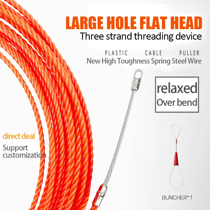 Dispositivo-de-gu-a-de-Cable-el-ctrico-extractores-de-empuje-conducto ...