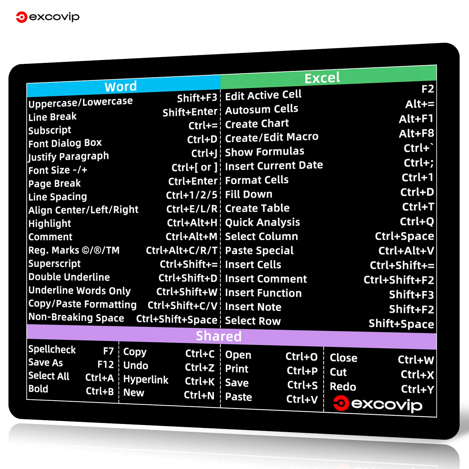 EXCO-Excel-Word-Shortcuts-Mouse-Pad-Small-Office-Smooth-Mousepad ...