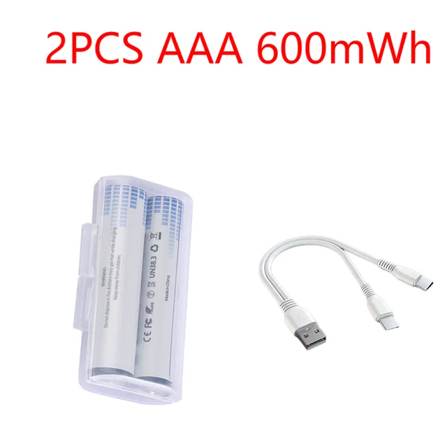 Store Home Products ChoiceDay Feedback